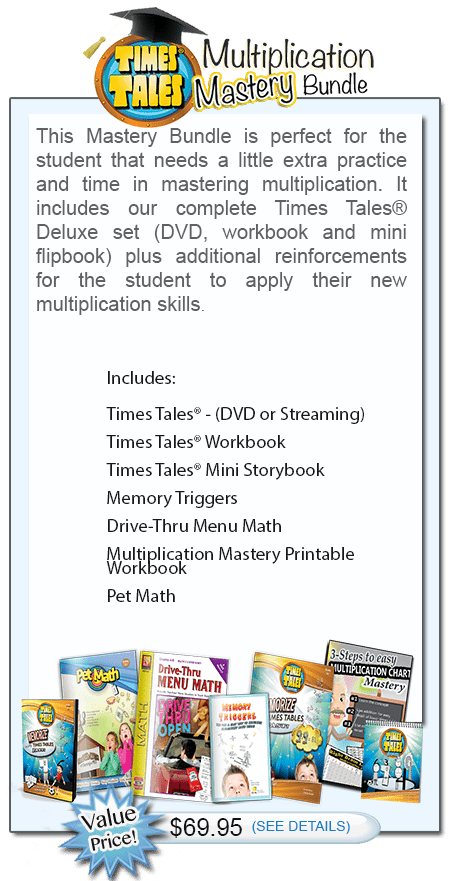 Multiplication Chart Practice Sheet- Free Printable — The