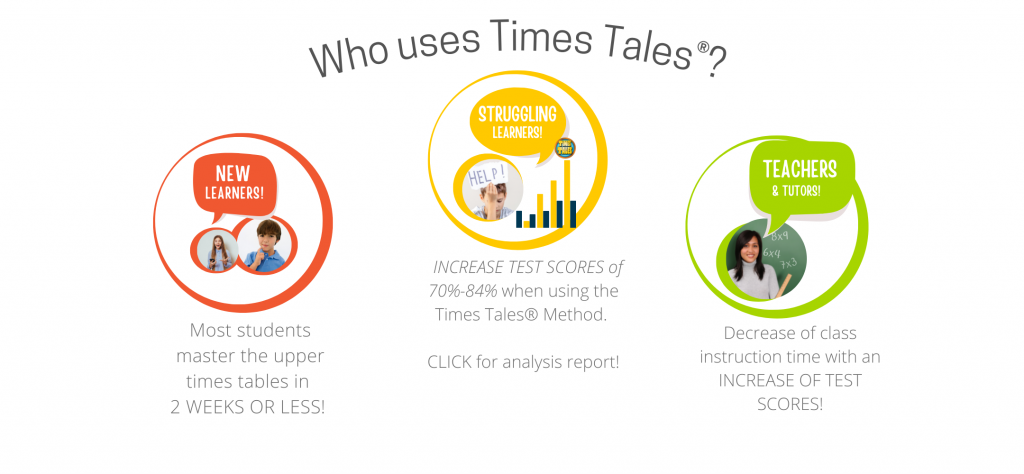 TIMES TALES® - Home Edition — The Home of Times Tales!
