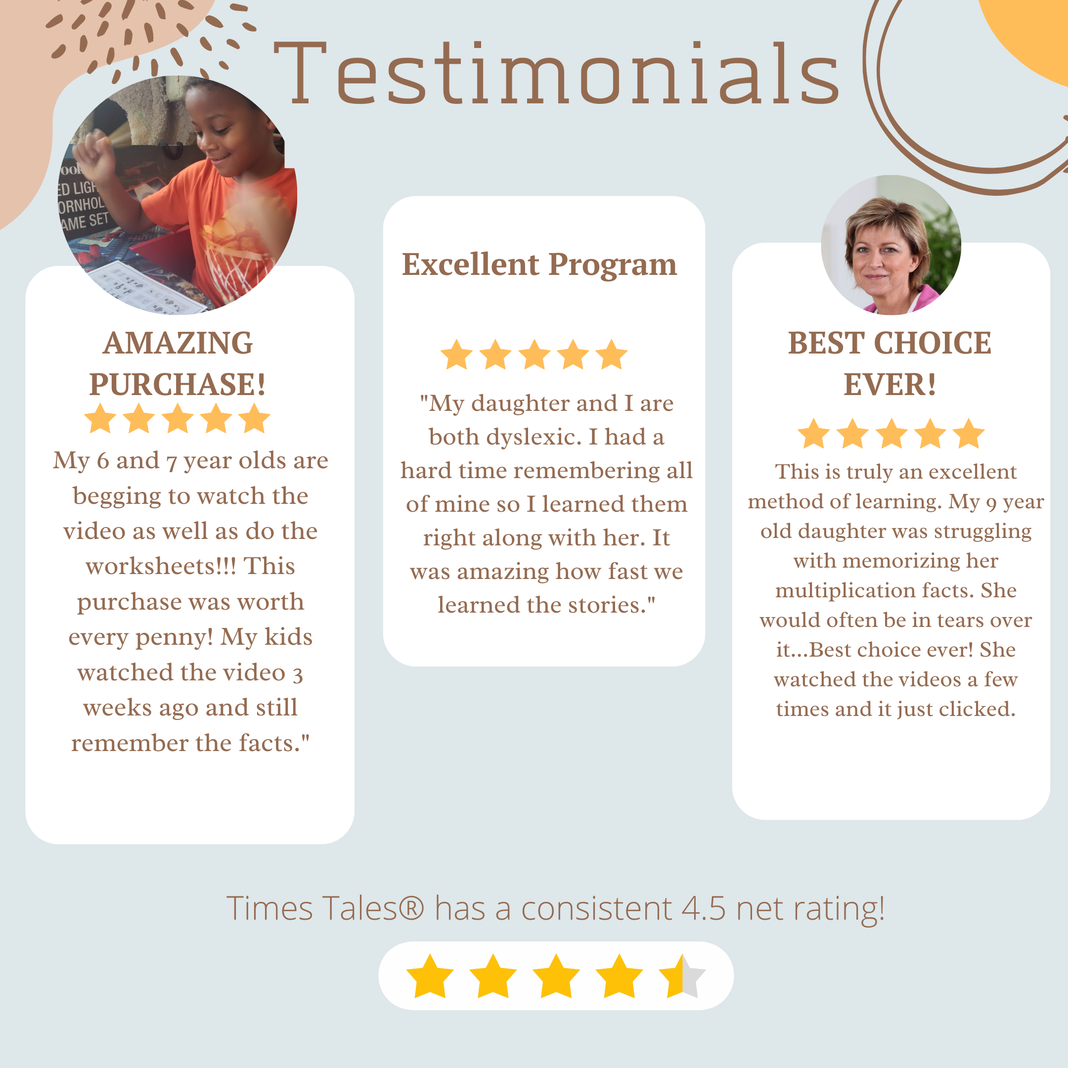 Multiplication Mastery Bundle- From Concept to Application — The Home ...