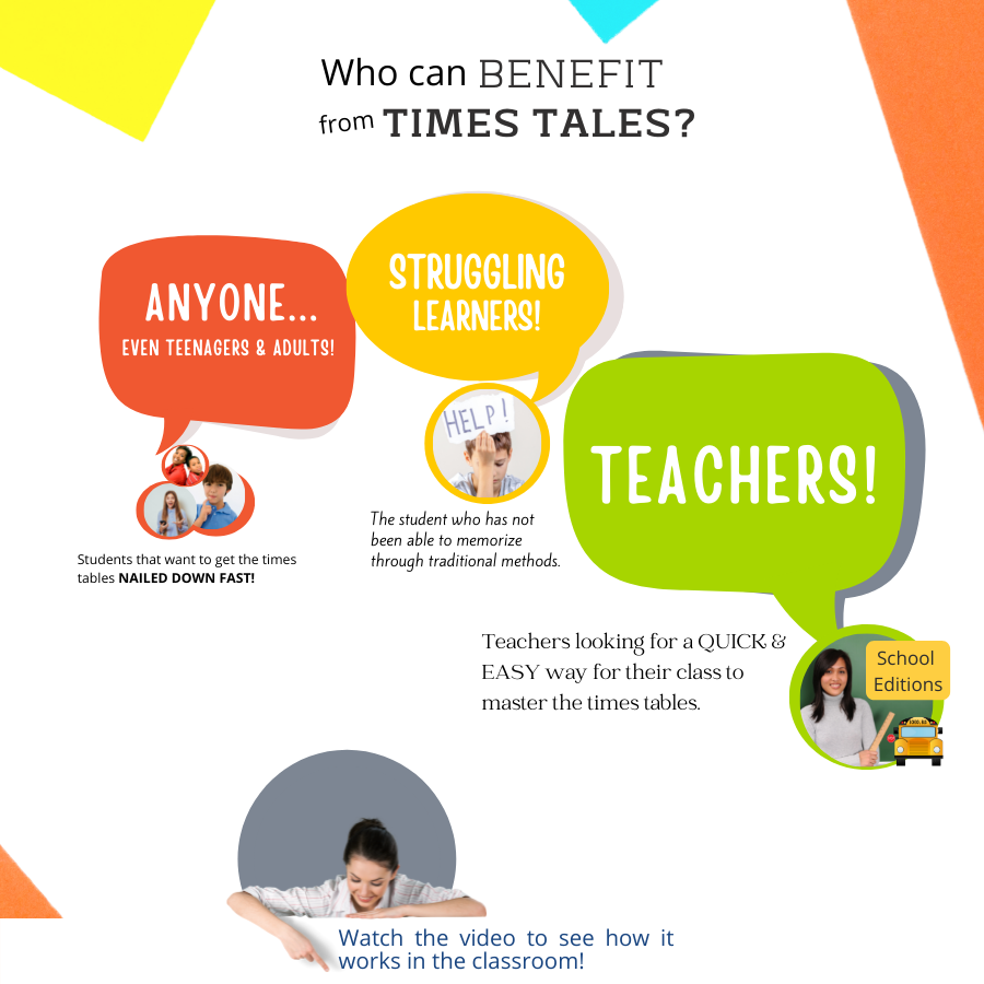 Find the Right Times Tales Classroom Program — The Home of Times Tales!