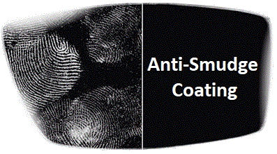 What is anti smudge – Dr. Lens Change