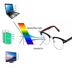 What is Blue blocker – Dr. Lens Change