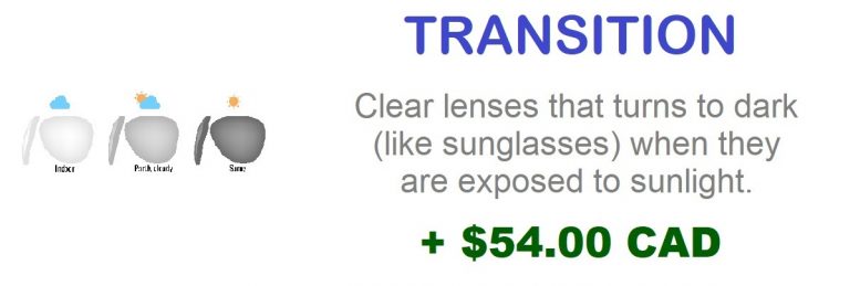 Essilor Advanced Digital HD progressive lenses – Dr. Lens Change