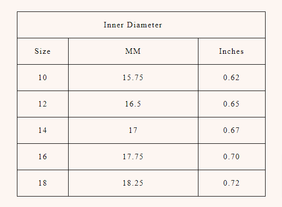 The Ultimate Guide to Finding Your Perfect Ring Size
