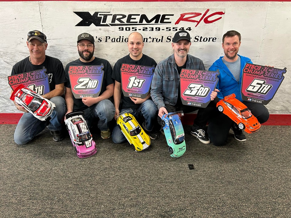 RACE SCHEDULES – Xtreme RC & Raceways