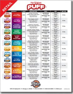 Pizza Puff Retail Four Pack – ILTaco.com